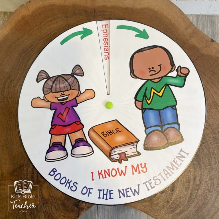 Books of the Bible New Testament Spinner Craft - Kids Bible Teacher