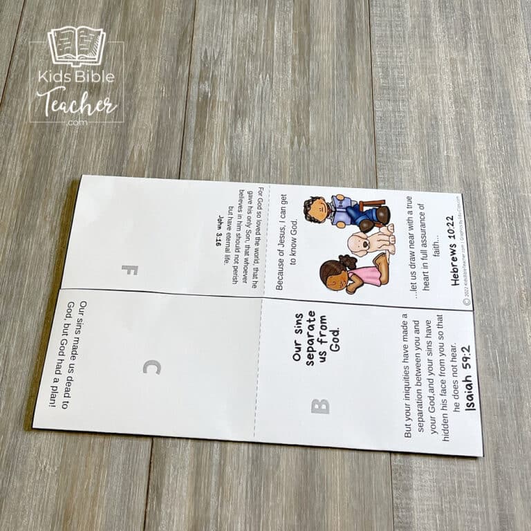 How Can I Get To Know God? Mini Book - Kids Bible Teacher