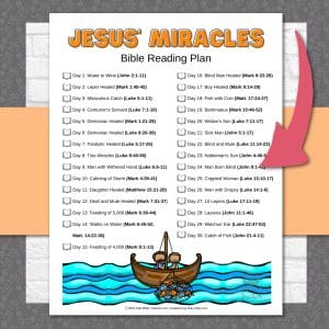 Jesus' Miracles Bible Reading Plan for Kids - Kids Bible Teacher
