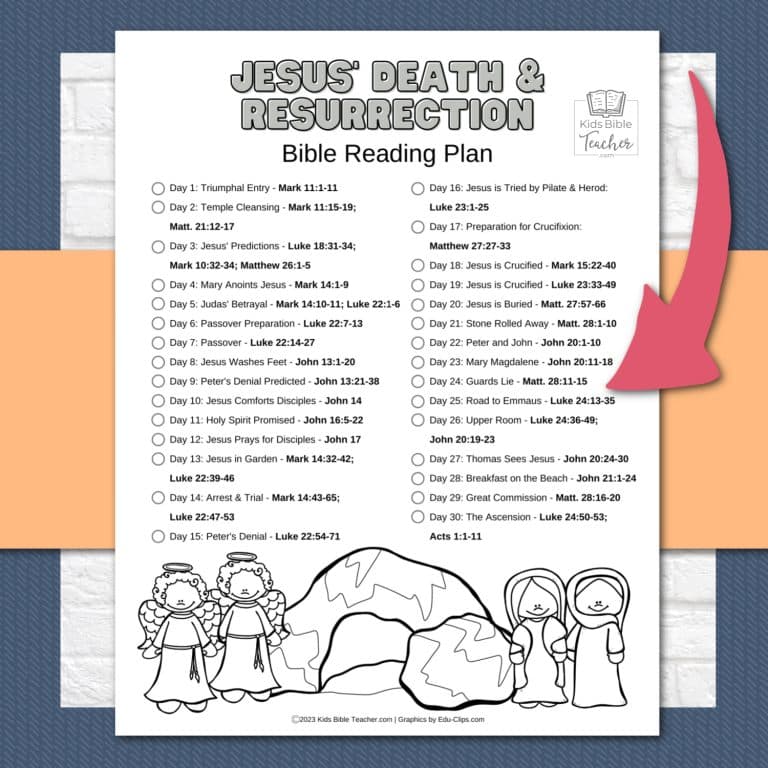 Easter Bible Reading Plan for Kids about Jesus' Death and Resurrection ...